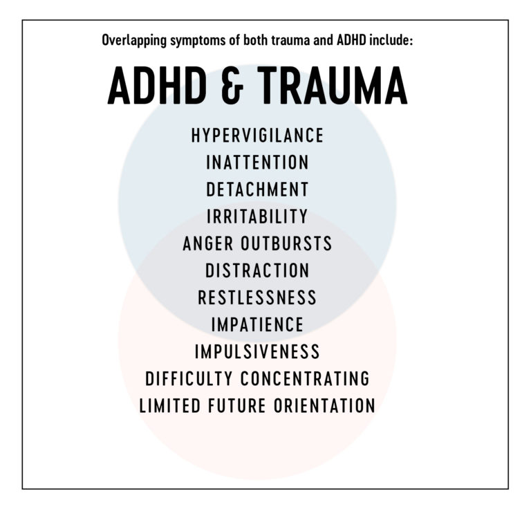 ADHD? ODD? It Could Be Trauma - Starr Commonwealth