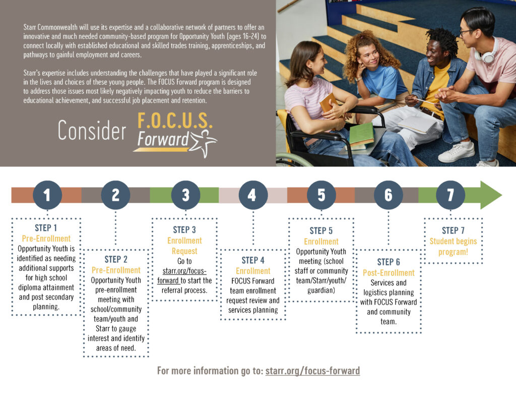 F.O.C.U.S. Forward - Starr Commonwealth