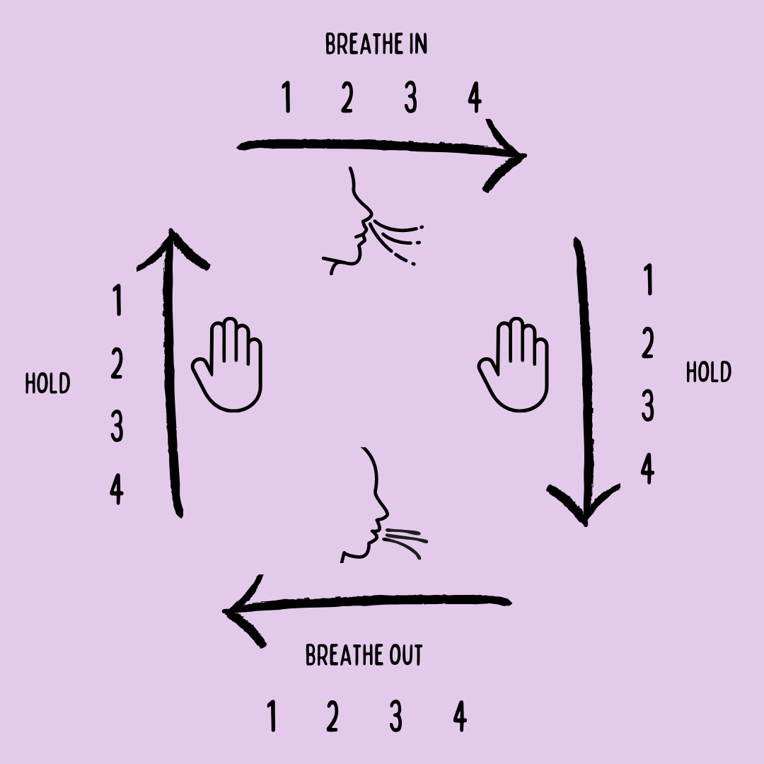 5 Sensory-Based Paths to Resilience - Starr Commonwealth