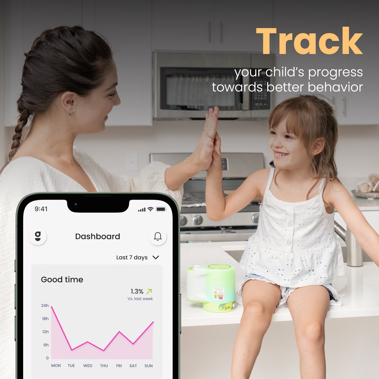 Positive Parenting Made Easy: Turn Challenges into Wins with Goodtimer This Holiday Season ...